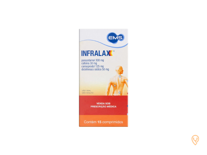 Bula do Infralax 15 Comprimidos | CliniGuia